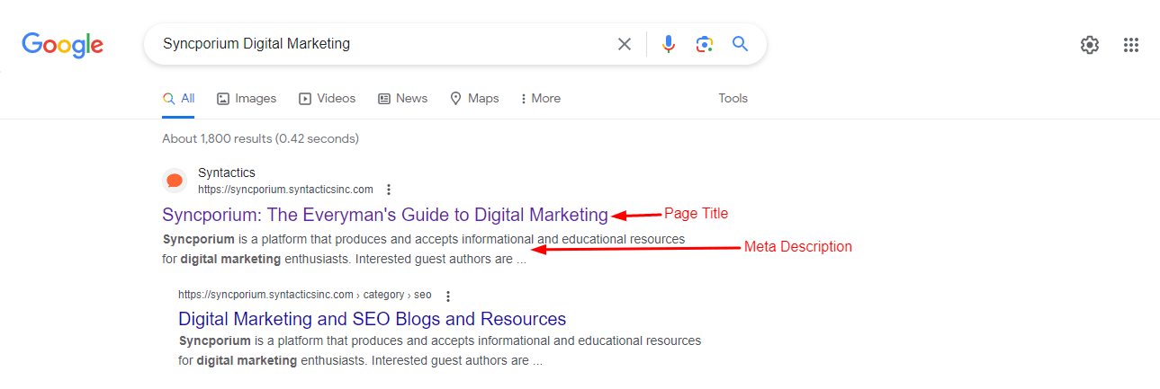 eCommerce SEO Trends for 2023 - SyncPorium